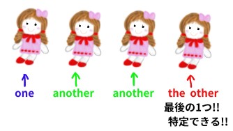 another/ other/ the other 違いを解説 | コツコツ おうちENGLISH