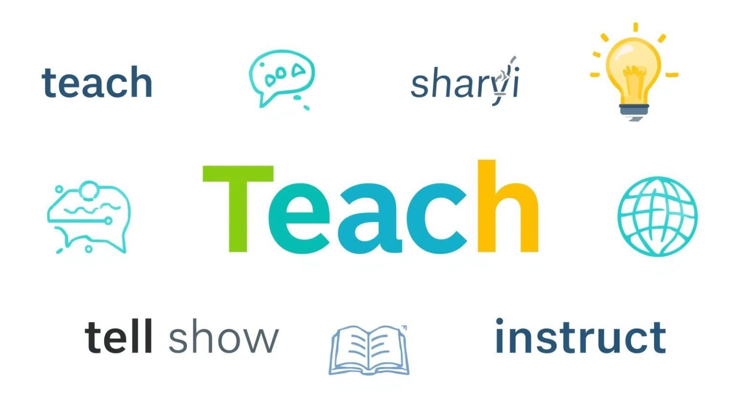 英語「教える」teach・tell・show・instruct | コツコツ おうちENGLISH